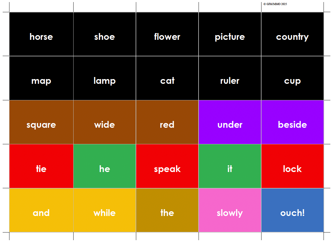 Noun Introduction Cards – Montessori Mentor Online