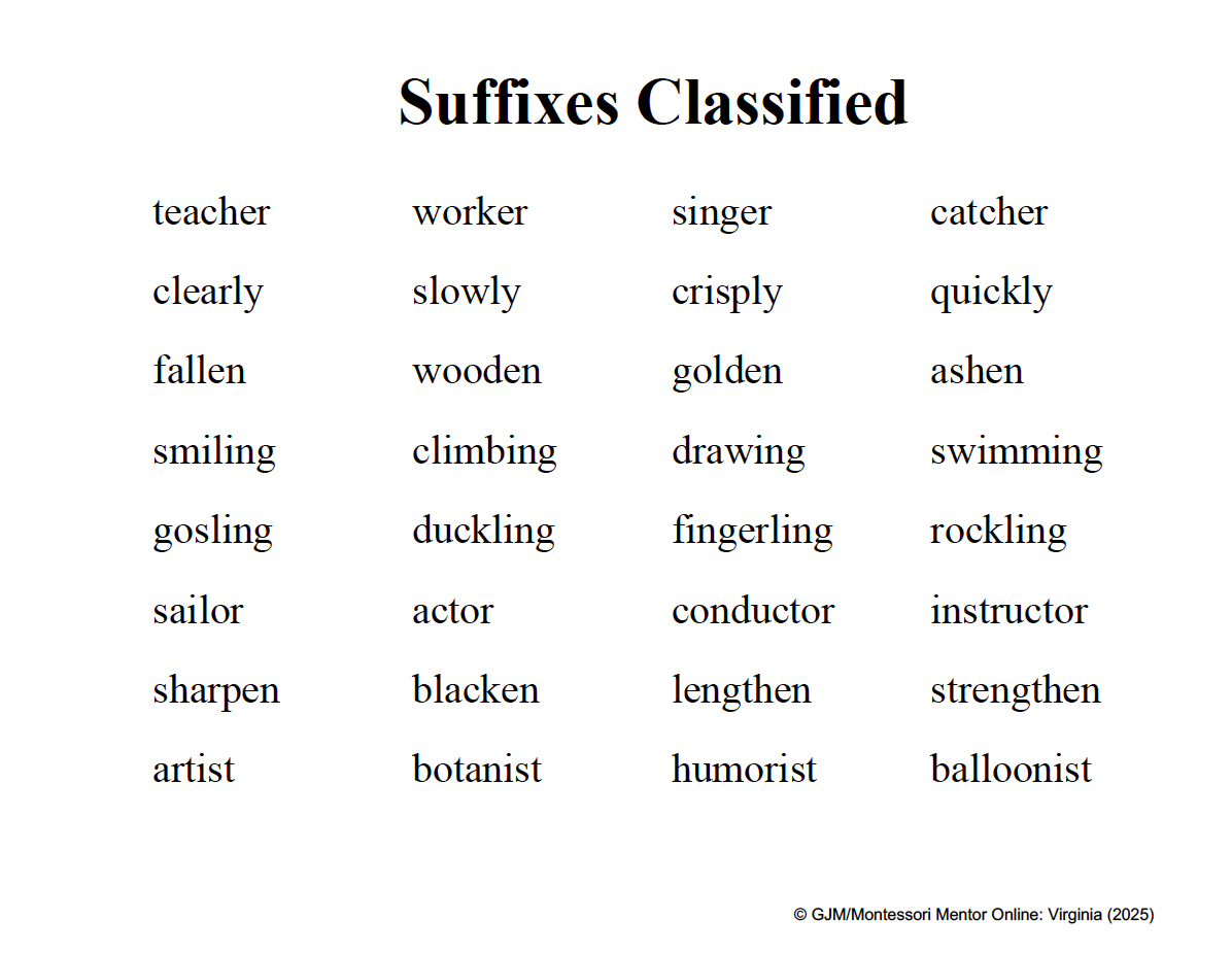 Word Study Charts – Montessori Mentor Online