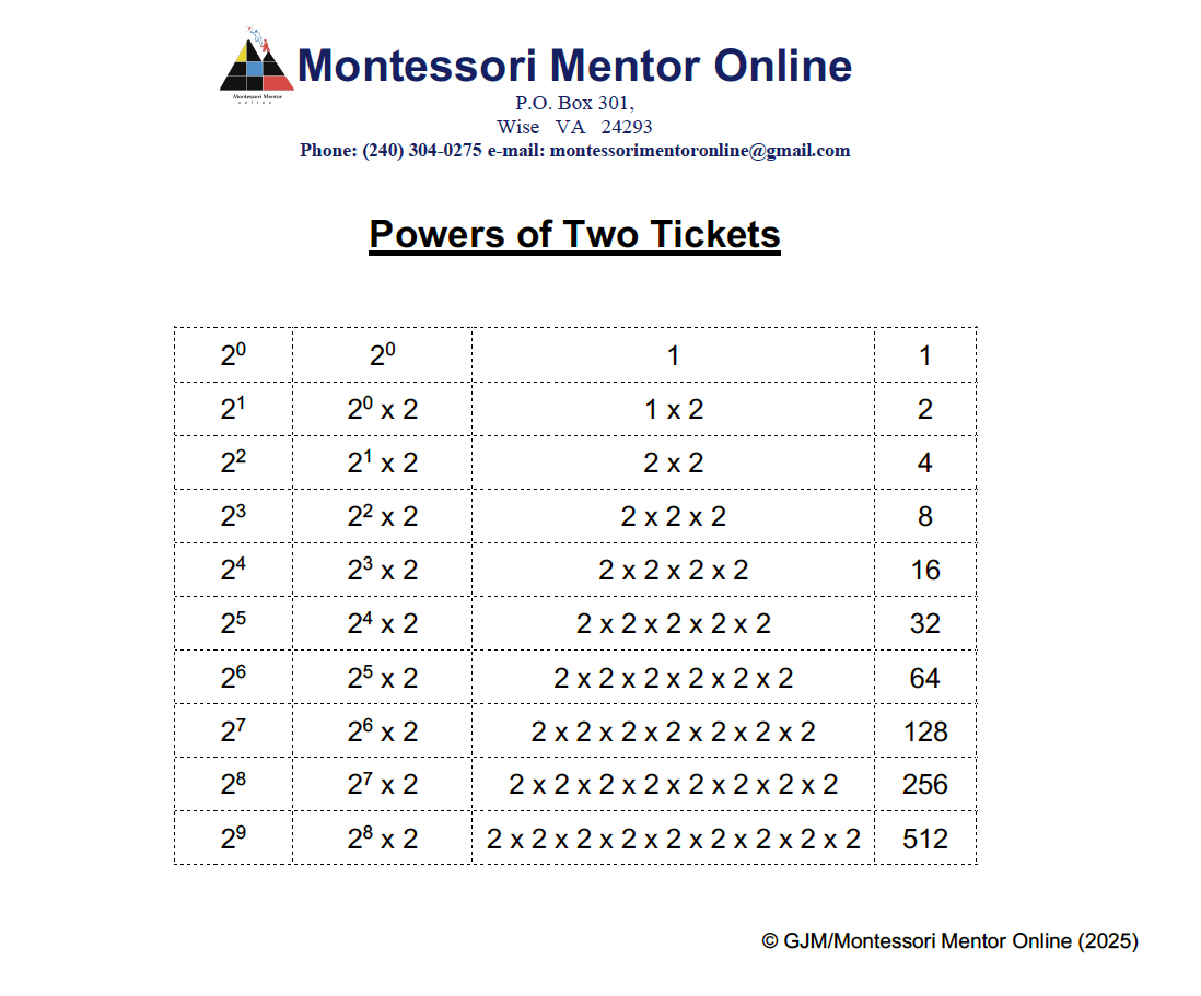 Powers of Two Tickets – Montessori Mentor Online